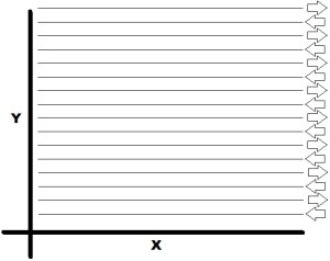 GPR Grid Lines - GPR Training Courses